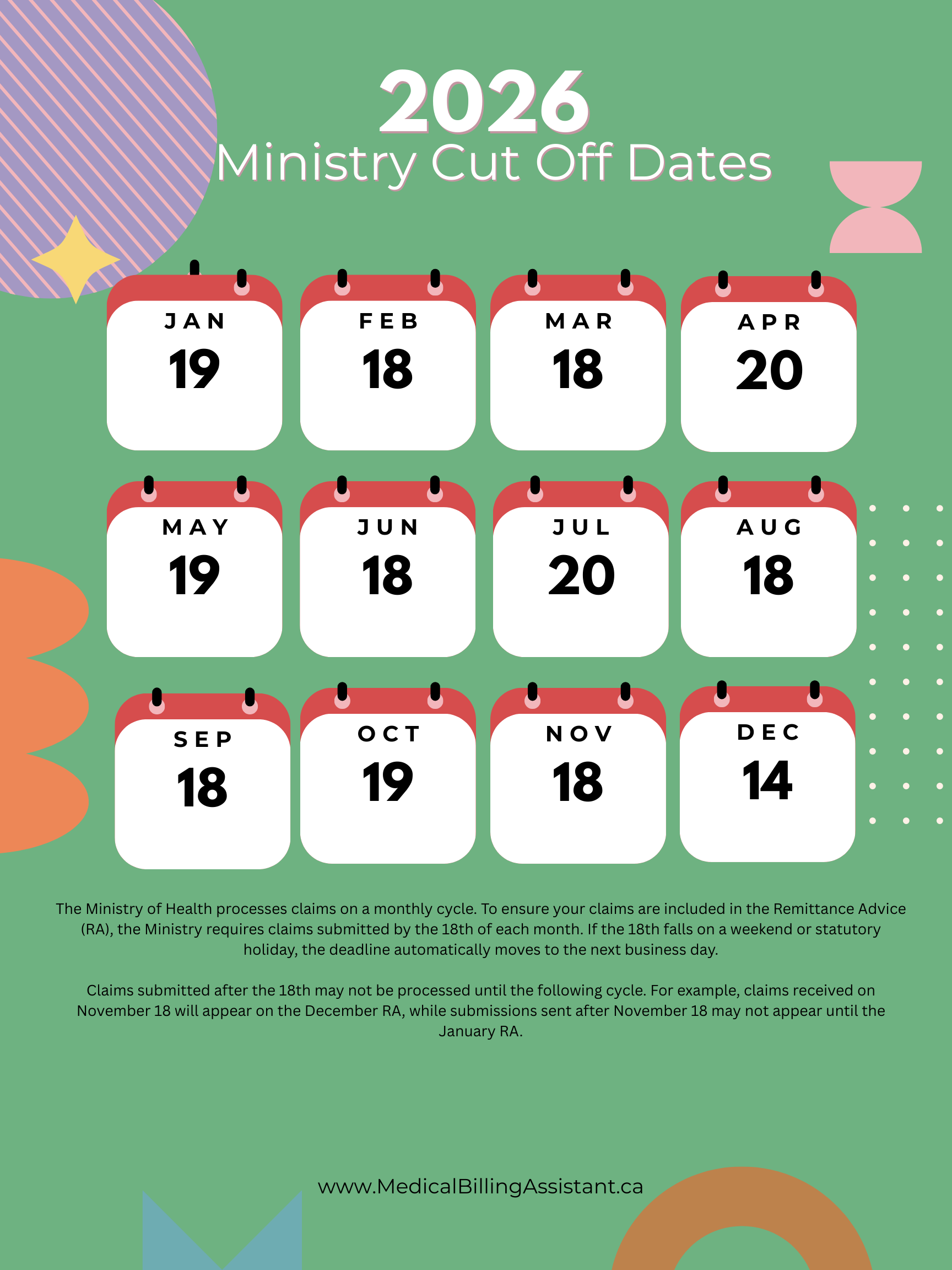 Cut Off Dates - Your Medical Billing Assistant